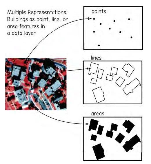 68 GIS Data Models:- Discovering New Insights From GIS Data Models ...